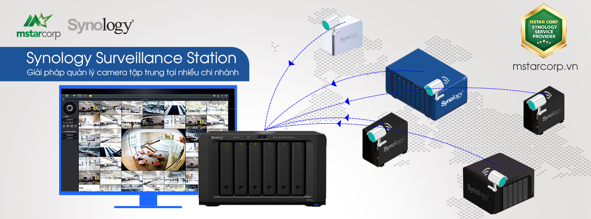 Giải pháp giám sát camera tập trung từ nhiều chi nhánh - Synology ...