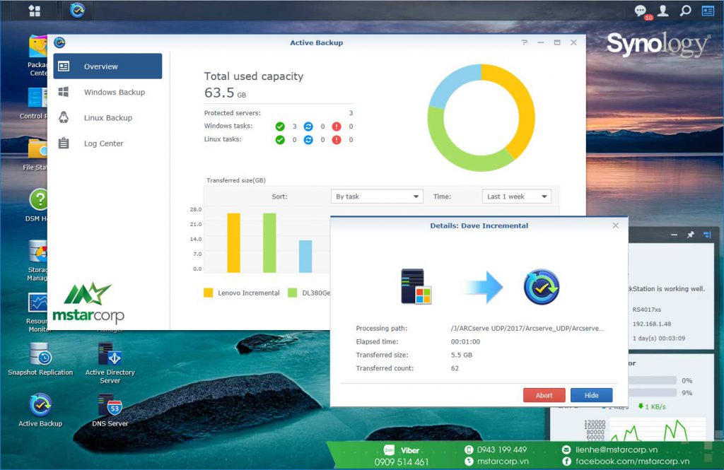 RackStation RS4017xs+ | Mstartech