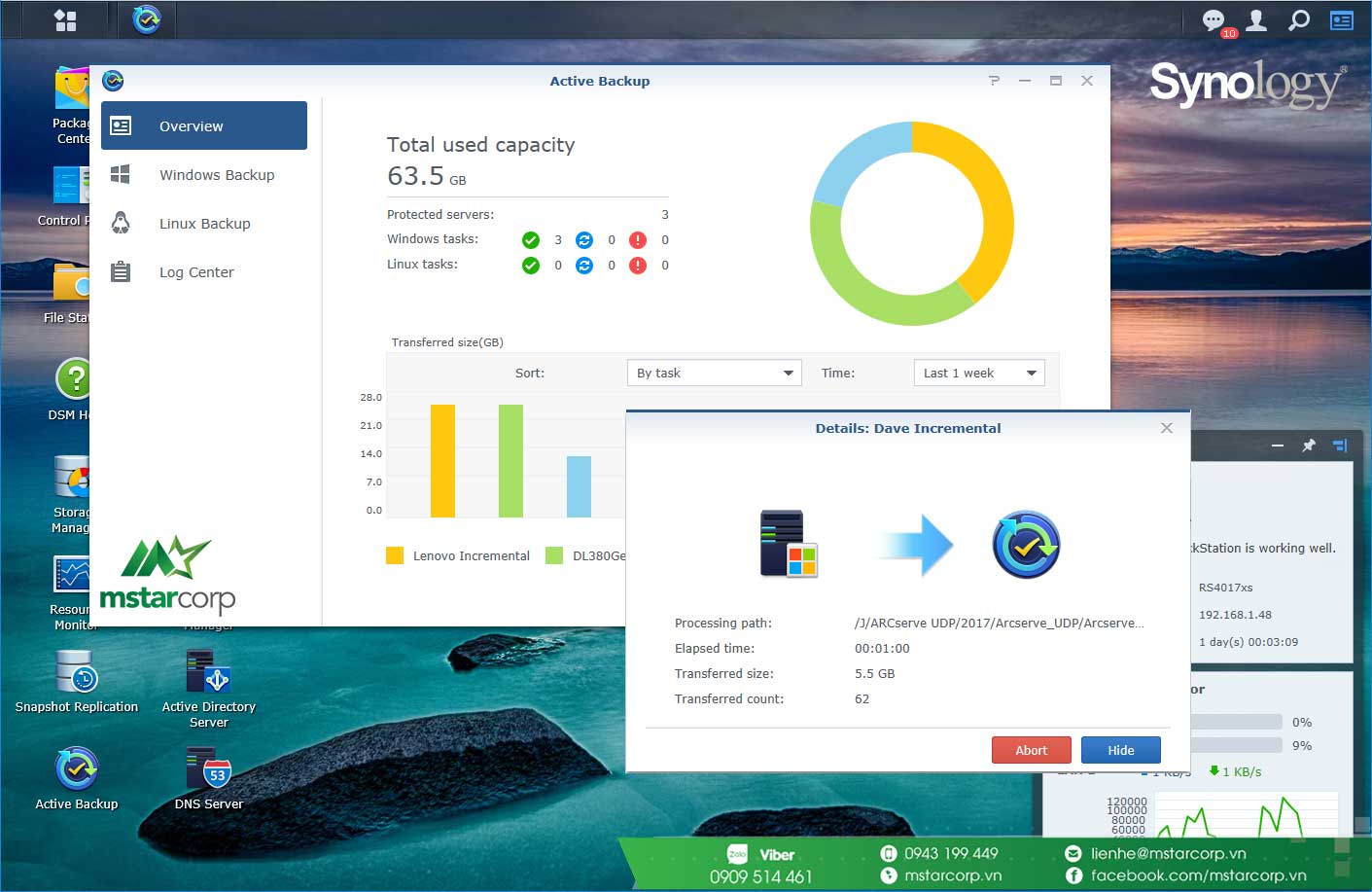 RackStation RS4017xs+ | Mstartech