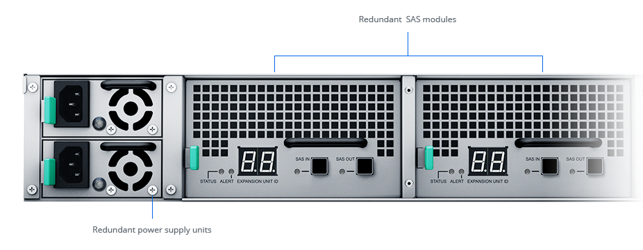 Thiết bị mở rộng NAS Synology RXD1219sas 12 Bay SAS expansion unit ...