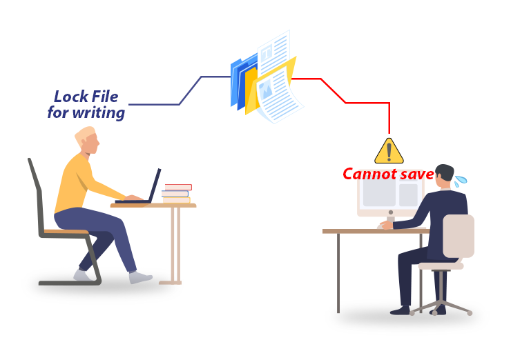 Hướng dẫn cài đặt File Lock cho các file trên máy tính để đảm bảo an ...