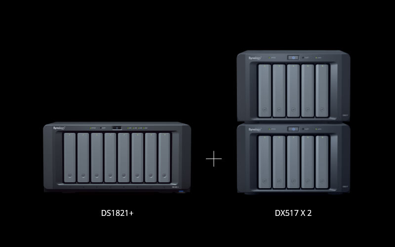 Đánh giá về Synology NAS DS1821+